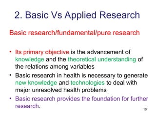 L2 Research process and types of research.ppt