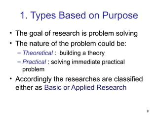 L2 Research process and types of research.ppt