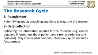 Introduction to Health Research | PPTX