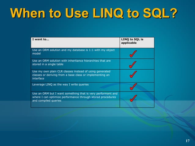 Object Relational Mapping with LINQ To SQL | PPT Object Relational Mapping with LINQ To SQL | PPT