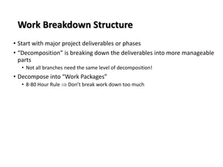 L2_Scope Management.ppt | Technology & Computing