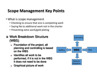 L2_Scope Management.ppt