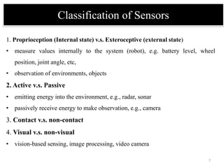 Sensor is an electrical/mechanical device | PPT
