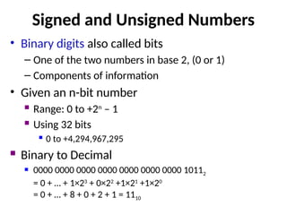L2_Signed and Unsigned Numbers_computer.pptx