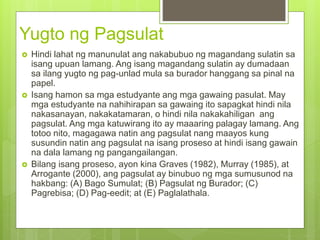 Sining ng pagsulat | PPTX