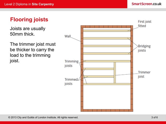 unit 207 carry out first fix flooring and roofing | PPTX