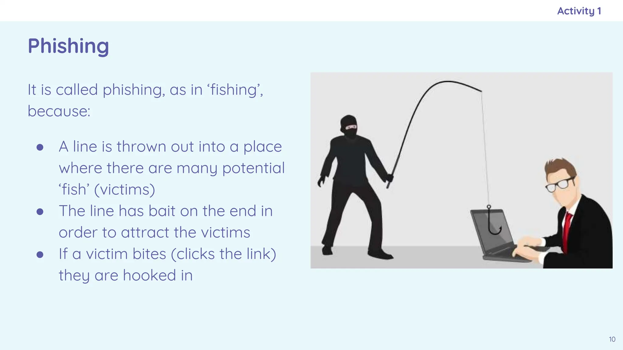 L2 Slides – Cyber security- social engineering year 9. | PPTX