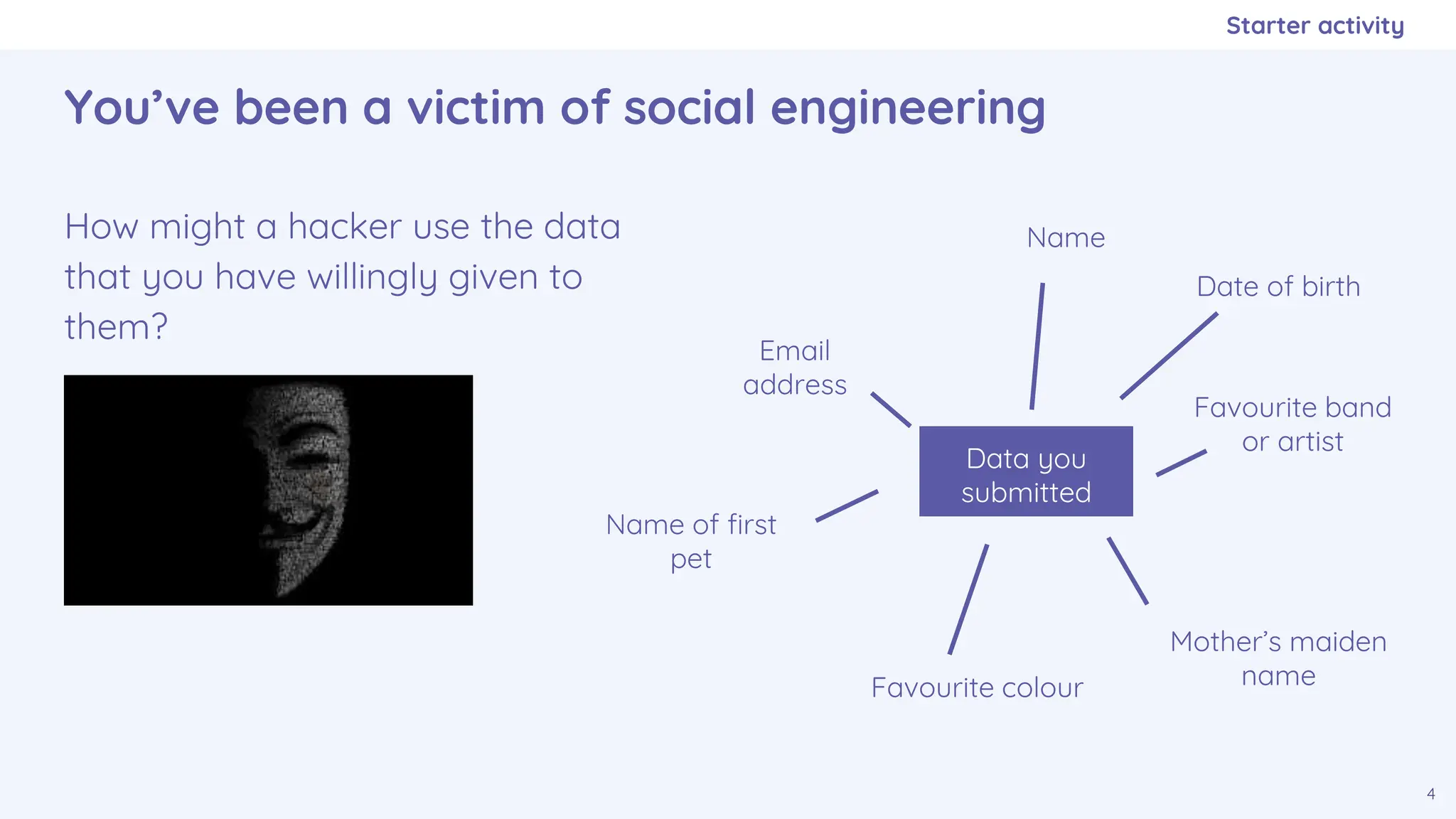 L2 Slides – Cyber security- social engineering year 9. | PPTX
