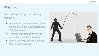 L2 Slides – Cyber security- social engineering year 9. | PPTX