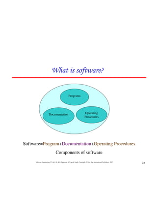 Software Component & Characteristics | PDF | Operating Systems ...