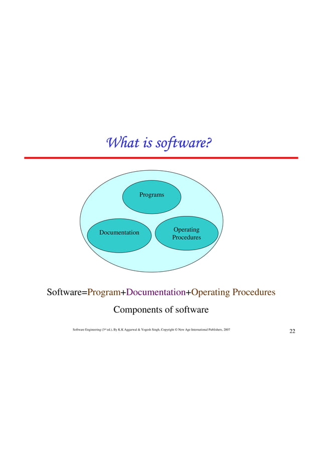 Software Component & Characteristics | PDF | Operating Systems | Computer Software and Applications