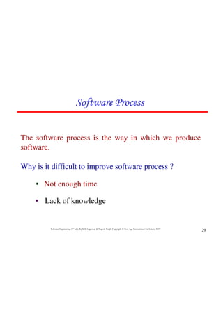 Software Component & Characteristics | PDF | Operating Systems | Computer Software and Applications