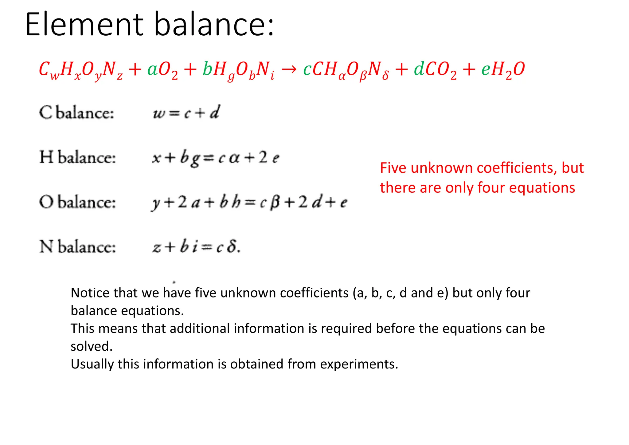 Lesson2 Stoichiometry and mass balance.pdf