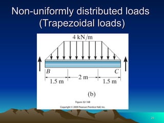 L2_Structural analysis (1) Introduction-green background.ppt