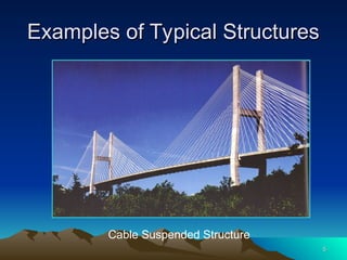 L2_Structural analysis (1) Introduction-green background.ppt