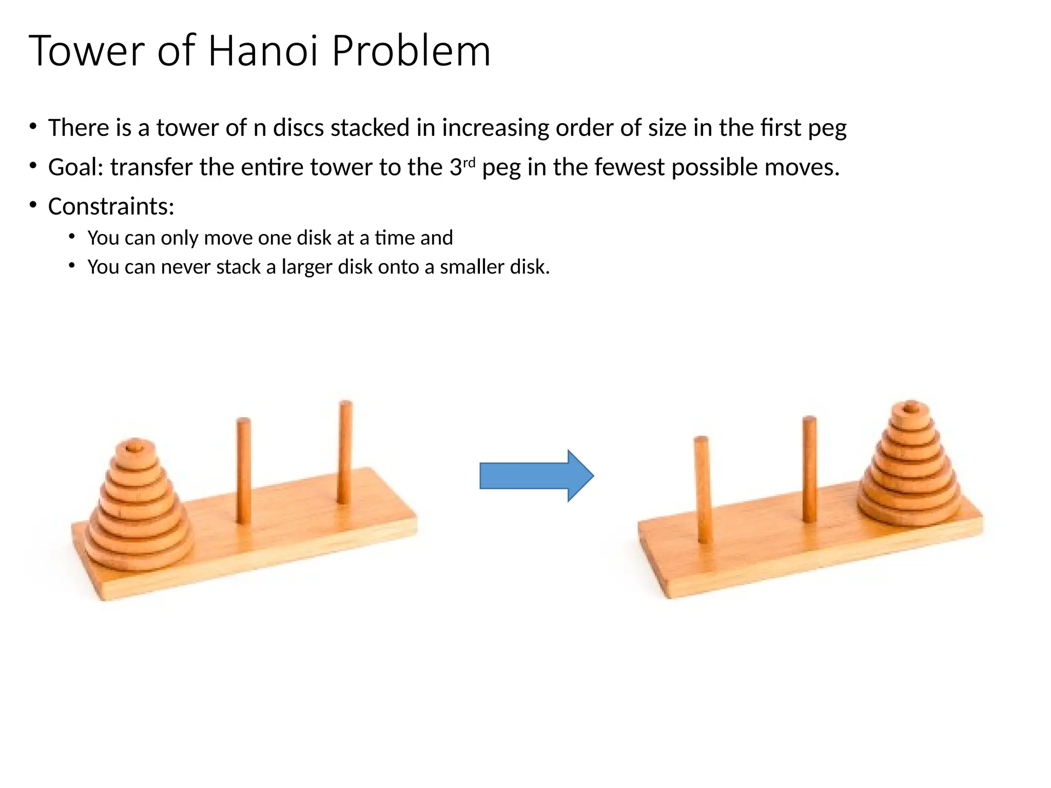 L2_Time_complexity_recursive_function.pptx