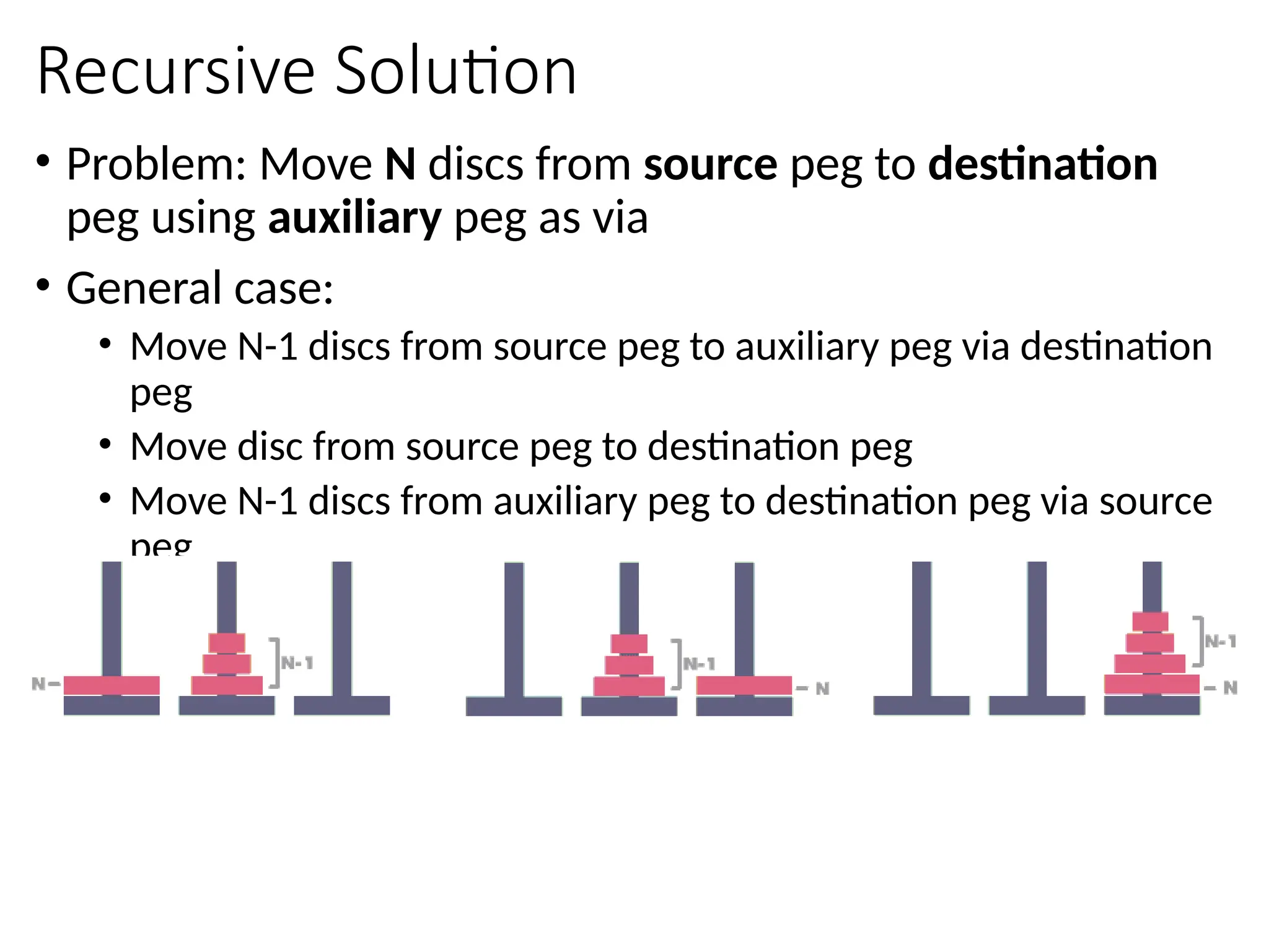L2_Time_complexity_recursive_function.pptx