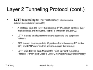L2 tp | PPT
