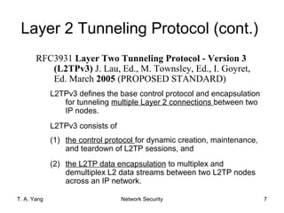 L2 tp | PPT | Computer Networking | Computing