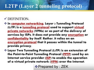 L2 tp., ip sec | PPTX