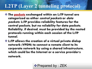 L2 tp., ip sec | PPTX