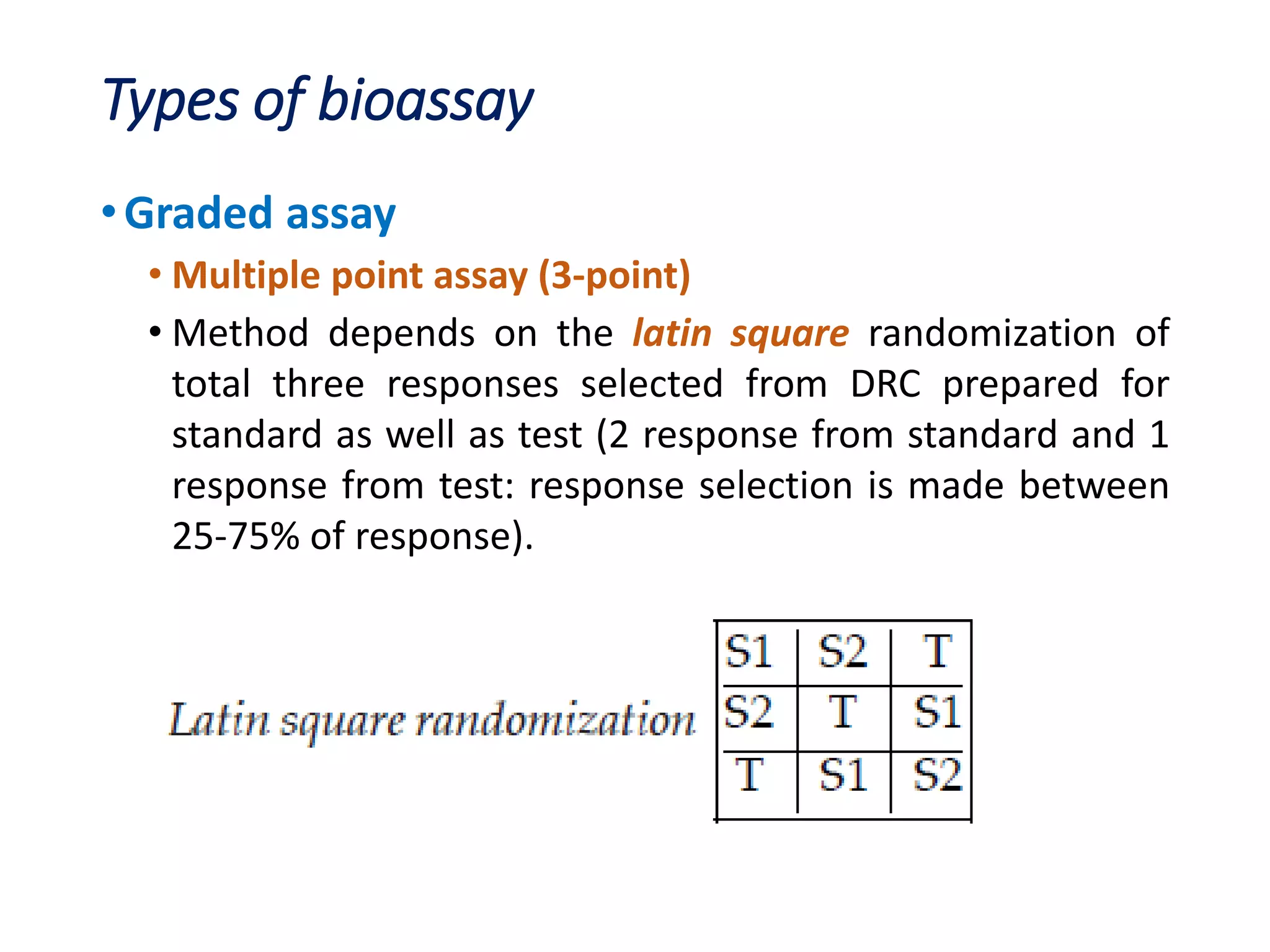 Type of bioassays | PPTX