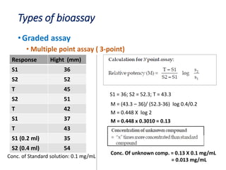 Type of bioassays | PPTX | Chemistry | Science