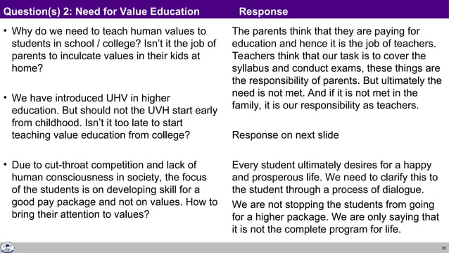 L 2 Understanding Value Education v2.ppt