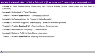 L 2 Understanding Value Education v2.ppt