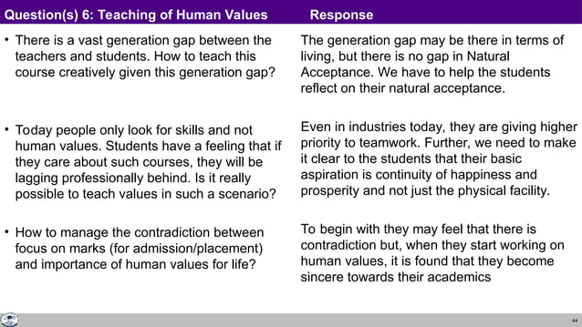 L 2 Understanding Value Education v2.ppt