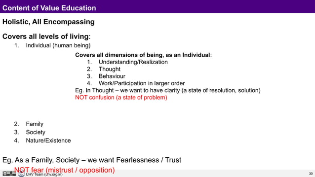 Understanding Value Education_Lect2.pptx