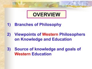 L2_Viewpoints of Islamic, Western and Eastern Philosophers on Knowledge ...