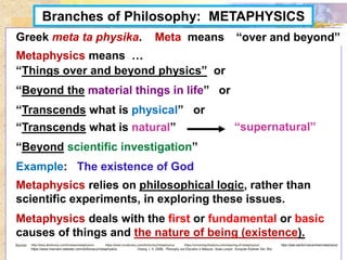 L2_Viewpoints of Islamic, Western and Eastern Philosophers on Knowledge ...