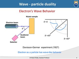 L_2 WAVE PARTICAL DUALITY.pptx