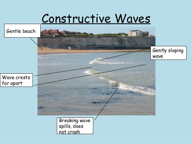 L2 waves