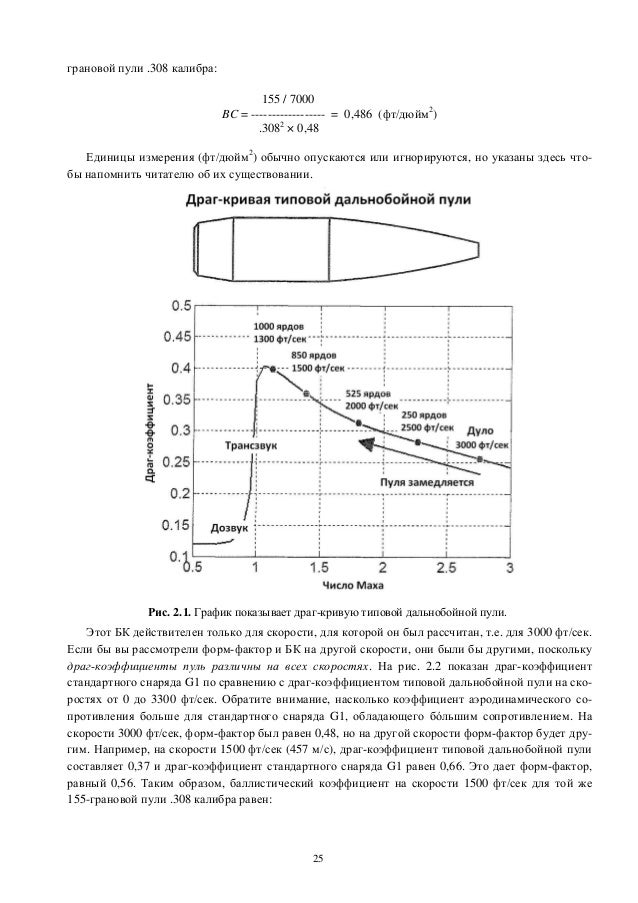 Applied Ballistics for Long-Range Shooting