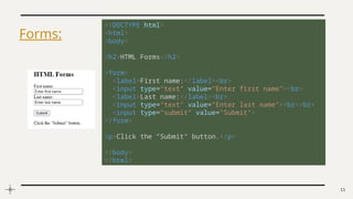 L2Web-intro to web development in html,css.pptx