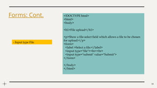 L2Web-intro to web development in html,css.pptx
