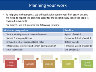L2 Workshop I - Starting to work.pptx