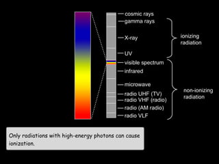 Lesson 3 | PPT | Chemistry | Science