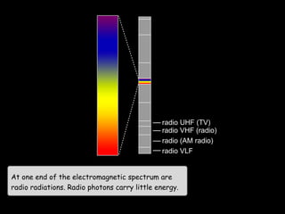 Lesson 3 | PPT | Chemistry | Science