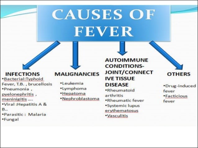 DR. TRYNAADH – Page 8 – PEDIATRICS – Study Material