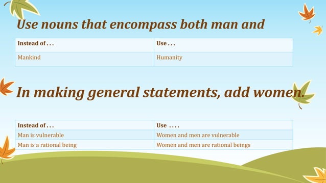 L3. Gender fair Language.pptx