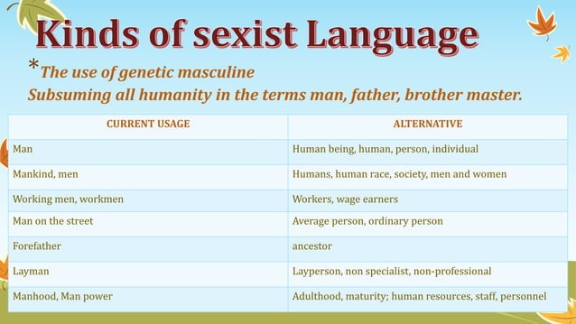 L3. Gender fair Language.pptx