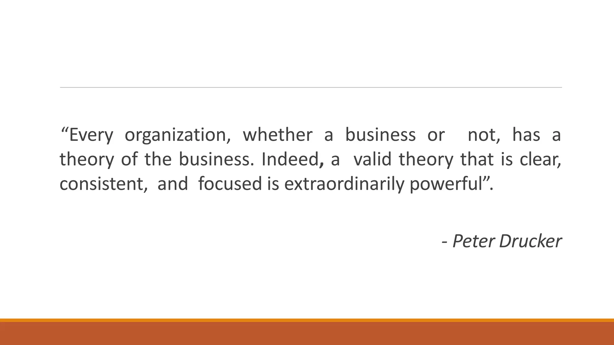 Theory of business by Peter F Ducker and MDIM | PPT