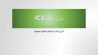 LECTURE 3 IC3 Internet and computer certificate.pptx