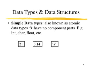 Introduction to Data Structure and Algorithms | PPT