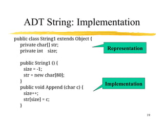 Data Structures: Introduction_______.ppt
