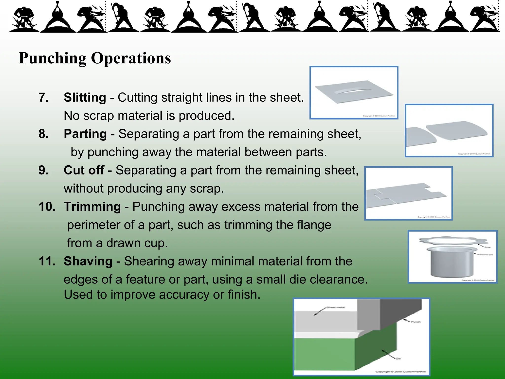 L3-2 Sheet Metal Forming Processes-pp.pdf