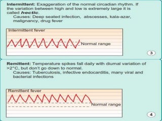L 3 4.approach to fever | PPT
